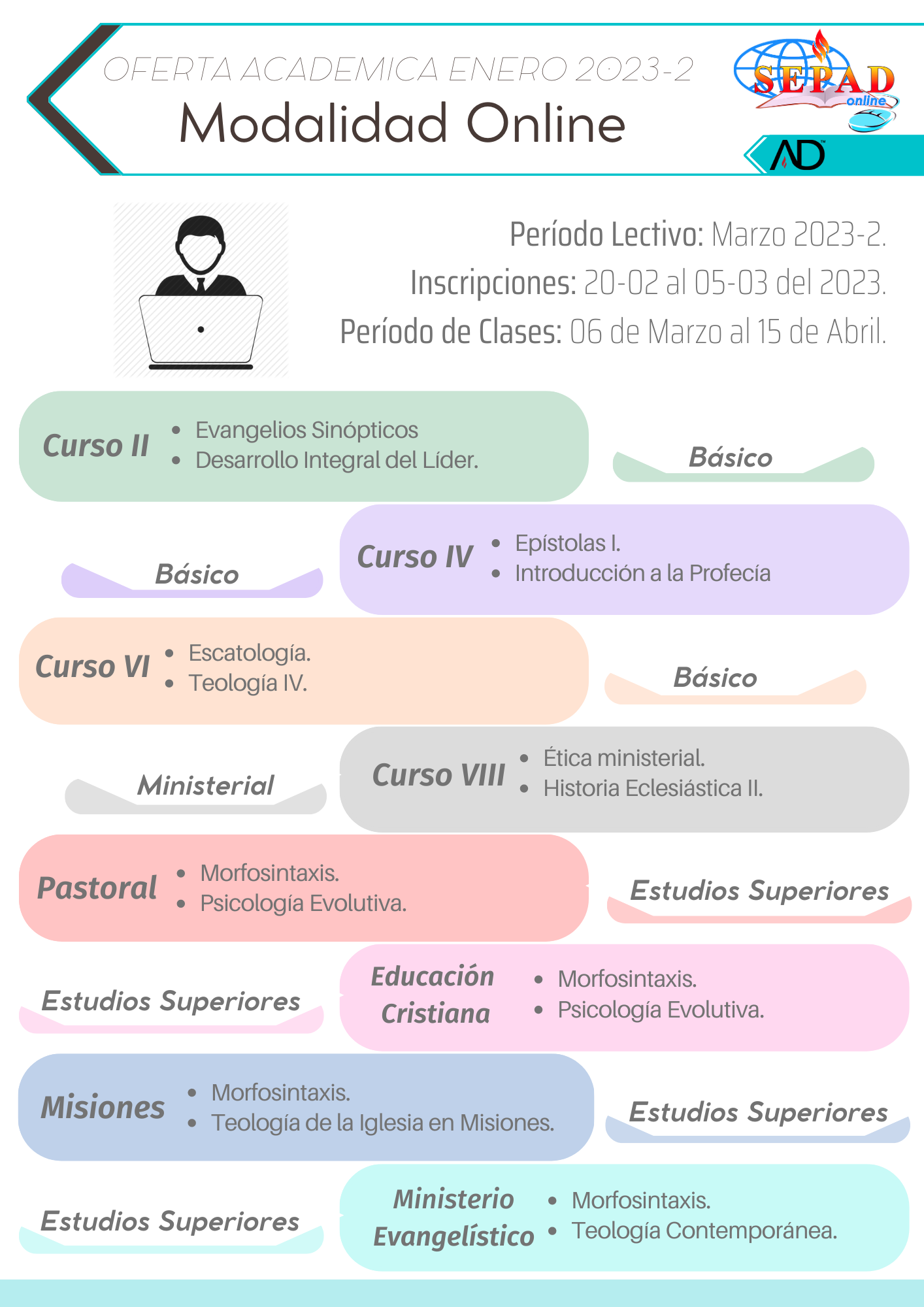 Campus Virtual SEPAD